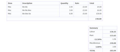 html correct alignment and size of tables stack overflow