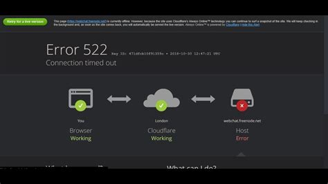 err connection timed out only on one website jujaebooks