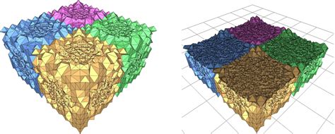 cgal 5 6 3d periodic mesh generation user manual
