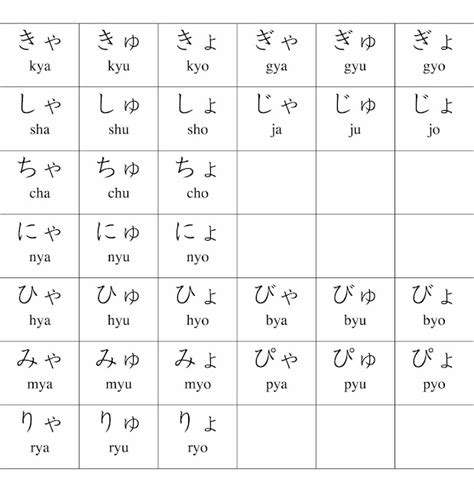 Huruf Hiragana Dan Katakana Penjelasan Lengkap Damiri Web The Best