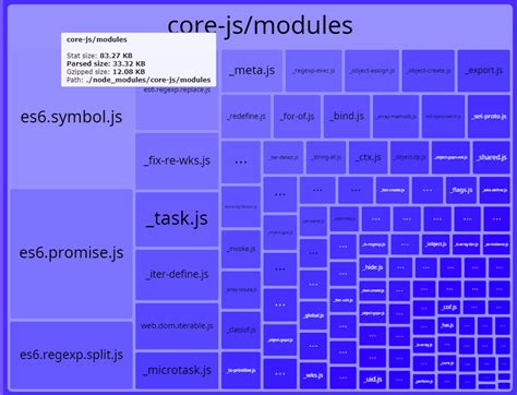 [gatsby plugin mdx] browserslist config not working when using gatsby