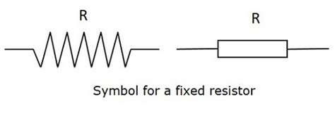 basic electronics fixed resistors