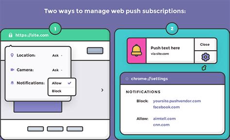 the 5 dangers of installing web push notifications incorrectly