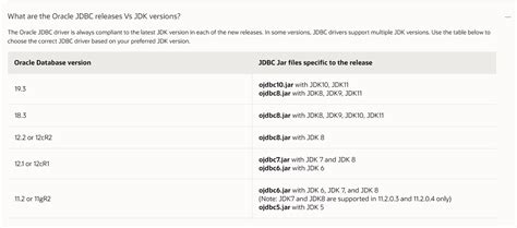 java 11 which ojdbc driver i could use for oracle 12cr2