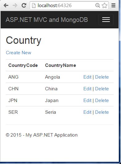 crud application using asp mvc 5 and mongodb codex