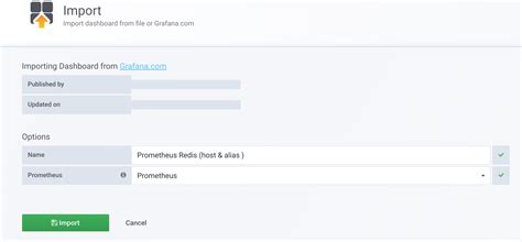 how to monitor redis server with prometheus and grafana in 5 minutes