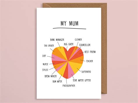 Diy Birthday Card Ideas For Mom A Creative Cool Selection Of