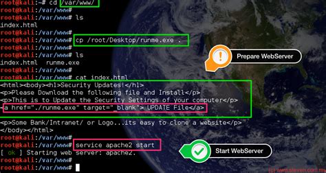 metasploit framework hacking 101