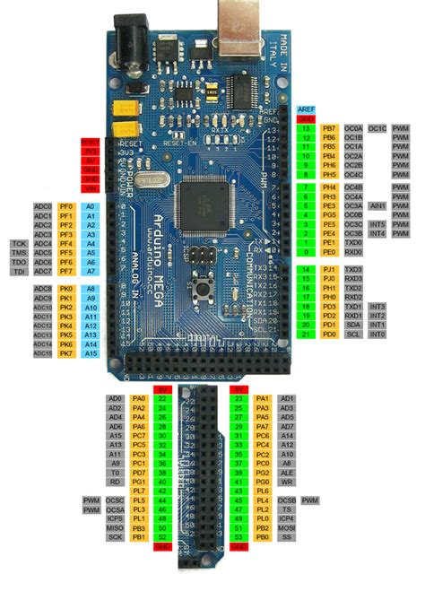 arduino electronics basictables