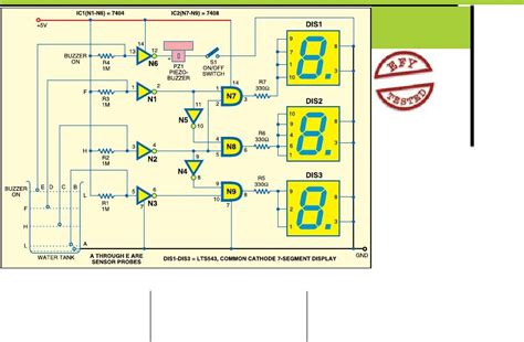 water level display leds eletronicos