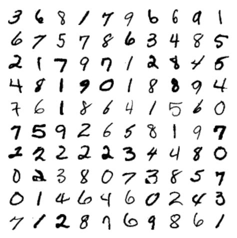 mnist database examples size normalized