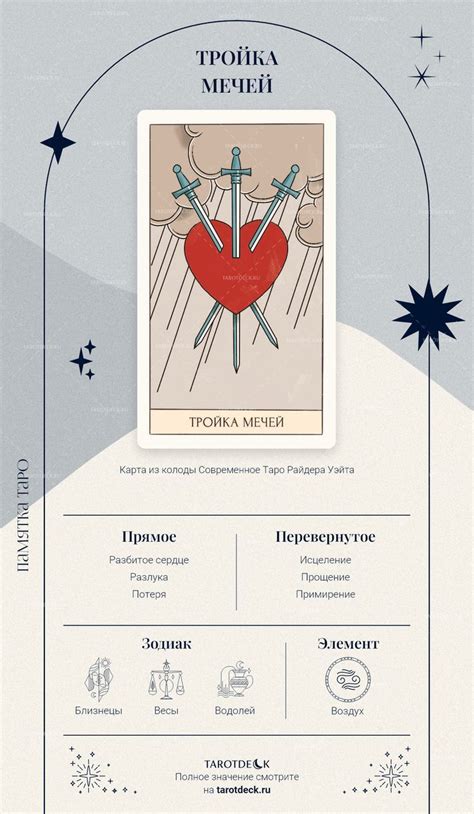 ⚔ Карта Таро этого дня Тройка Мечей ⚔ Страдание и разбитое сердце