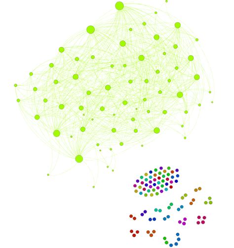 figure24 randomfoam nodus labs