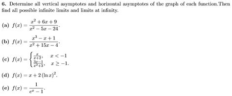 How To Find Vertical Asymptotes Using Limits Finding Asymptotes Using