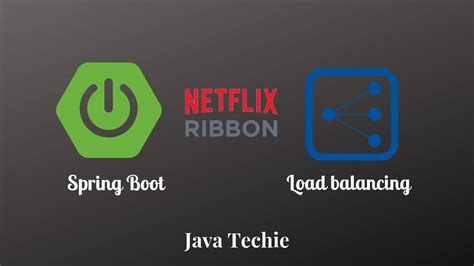 client side load balancer using spring cloud ribbon
