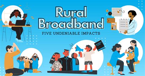 Infographic 5 Undeniable Impacts Of Rural Broadband