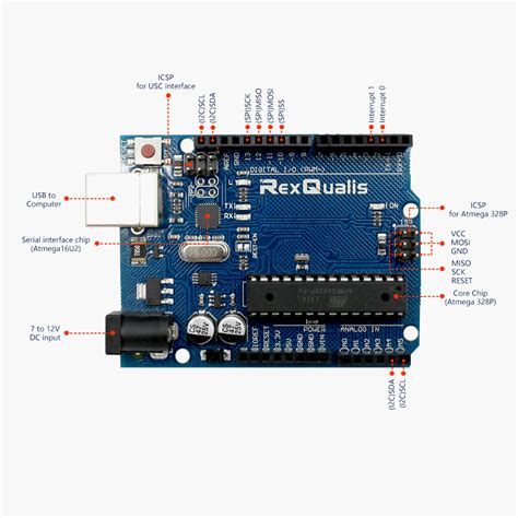 uno r3 board atmega328p atmega16u2 development board
