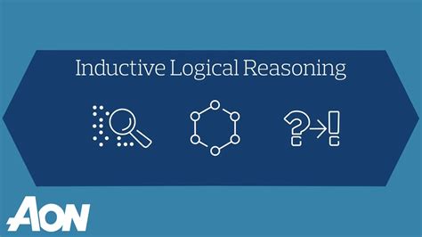 Inductive Logical Reasoning Test Scales Clx Demo Aon Assessment