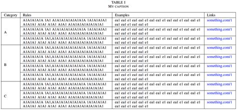 horizontal alignment how to put a table that has large