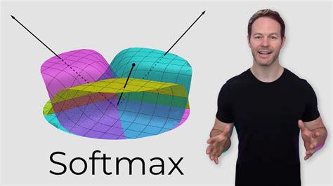 softmax function explained in depth with 3d visuals youtube