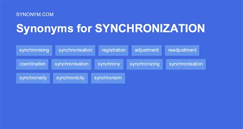 another word for synchronization synonyms and antonyms