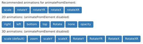 bug with animation · issue 452 · craftpip jquery confirm · github