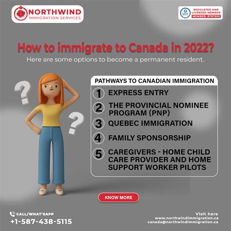 How To Immigrate To Canada In 2022 Home