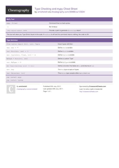my linux cheat sheet by amicheletti download free from