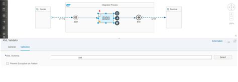 openconnectors servicenow integration part 2 sap blogs