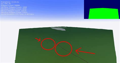 opengl texture artifacts at a distance despite having