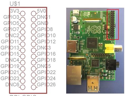 automated system automatic control system with raspberry pi