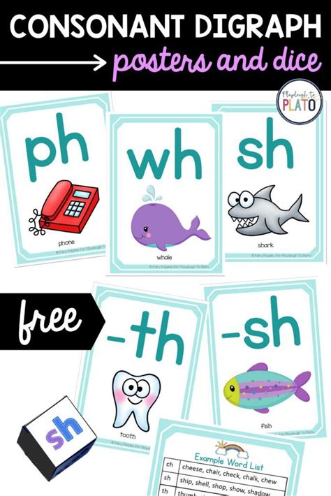 Consonant Digraph Posters And Dice Digraph Consonant Digraphs Images
