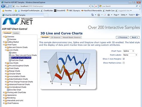 scottgu s blog new asp charting control