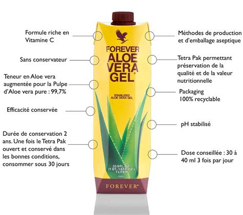 Comparatif Des Gels Et Pulpes Daloe Vera Sur Le Marché En 2018