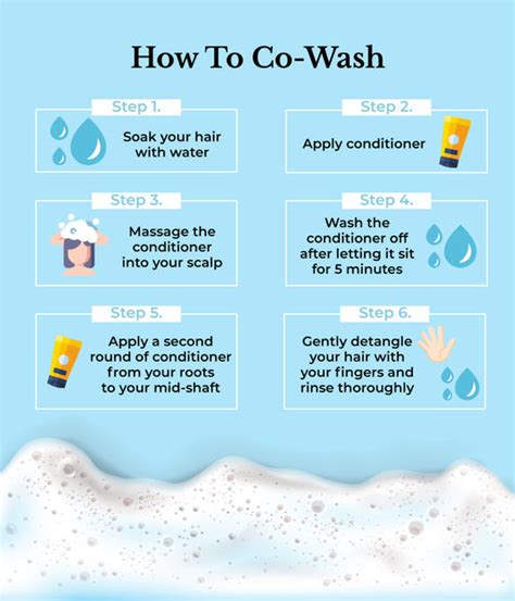 Co Washing The Trick To Manage Curly And Textured Hair Like A Pro