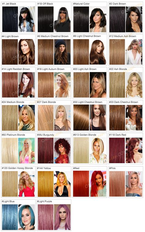 Brunette Hair Color Chart