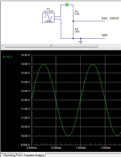 [solved] analogread problem spark logic