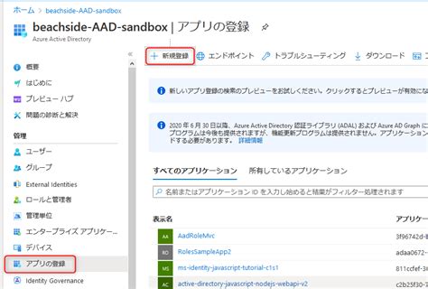 swagger ui and authentication in asp net core arve s code cave photos