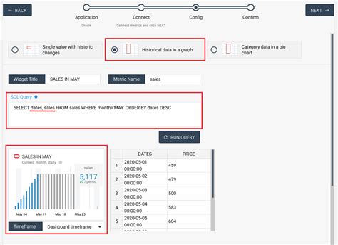 how to add sql database widgets graphs charts tables to online