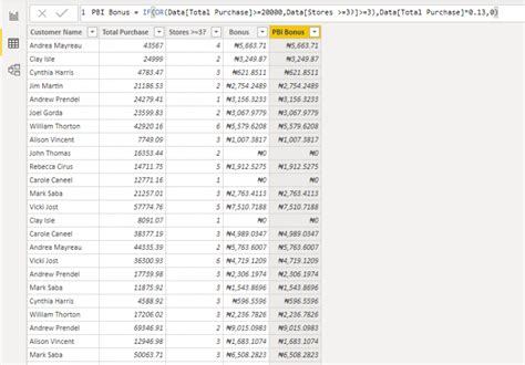 if and or functions in power query and power bi dax data analytics