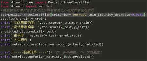 python scikit learn實現決策樹模型 每日頭條
