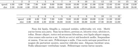 r xtable and knitr how to center table on full page width stack