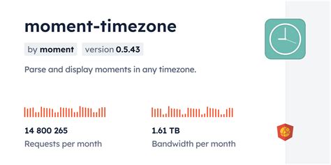 moment timezone cdn by jsdelivr a cdn for npm and github