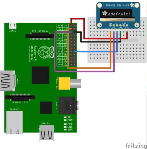 ssd1306 oled displays with raspberry pi and beaglebone black