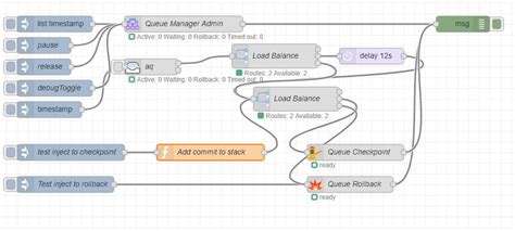 node red contrib queuemanager npm
