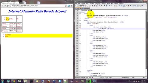 yakın kampüs html5andcss3 ders 4 html5andcss3 te attribute