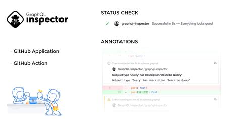 schema validation graphql inspector