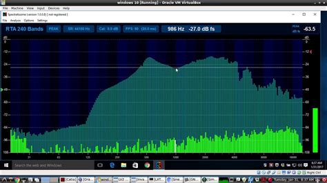Audio Spectrum Analyzer Pc