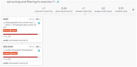 sql sorting and filtering on hr display the full name