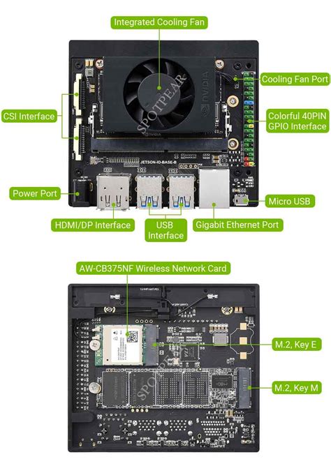 jetson xavier nx dev kit user guide